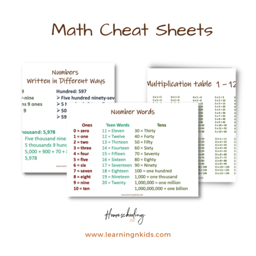 Printable Library - Learning N Kids